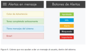 Entretejidos La importancia de una interfaz usable en un sistema de ...